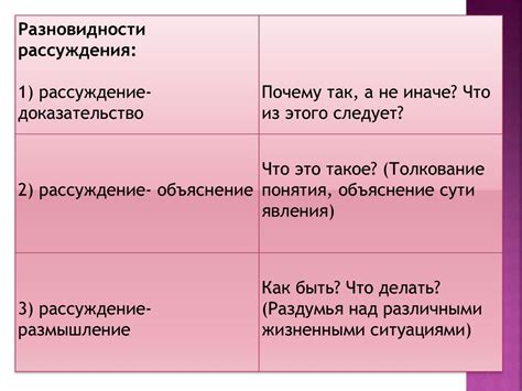 Функционально смысловые типы речи Online Presentation