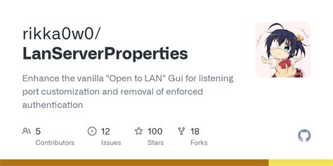 Build And Publish · Workflow Runs · Rikka0w0lanserverproperties · Github