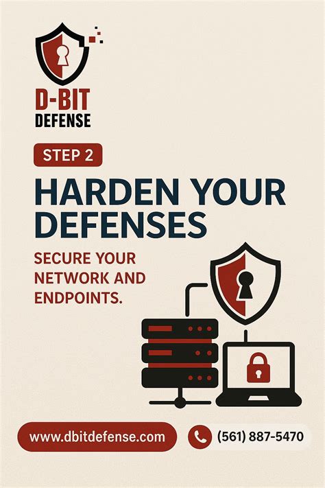 🔒 Step 2 Harden Your Defenses Protecting Your Network And Endpoints Is