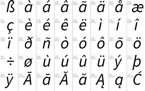 Source Sans Pro Windows Font Free For Personal