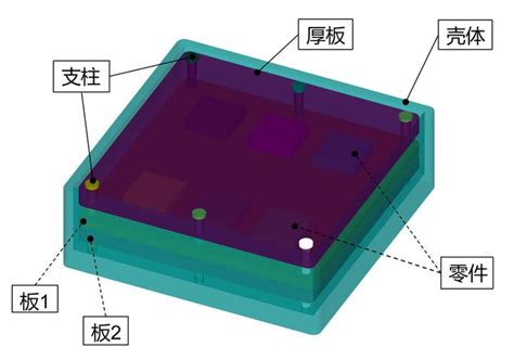 dtas3d 尺寸公差分析与尺寸链计算软件 电控器ai自动建模案例 知乎