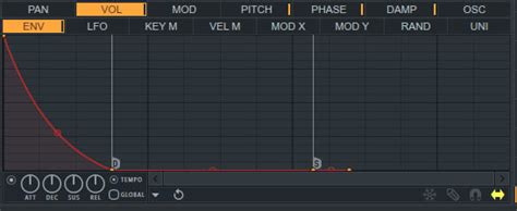 Basic Sytrus Tutorial And Usage To Make Own Preset Loopswag 📓 Fl Tutorials
