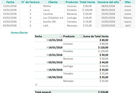 Descarga Plantillas De Excel Gratis PlanillaExcel