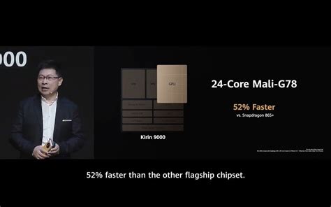 Kirin 9000 Announced With 5nm Chip With Builtin 5g