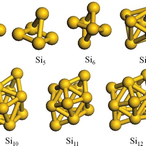 The Lowest Energy Isomers For Si N N 3 13 Clusters Download
