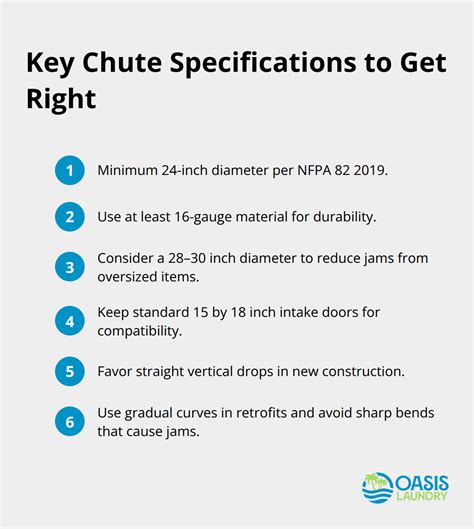 How To Install A Commercial Laundry Chute System Oasis Laundry