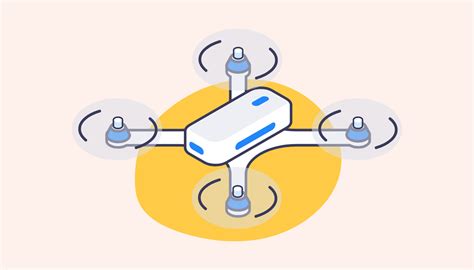 Birdi Blog Flying A Drone For Your Organisation Understand The Basics