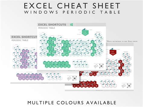 Microsoft Excel Shortcuts Periodic Table Printable Cheat Sheet Workbook Productivity Excel