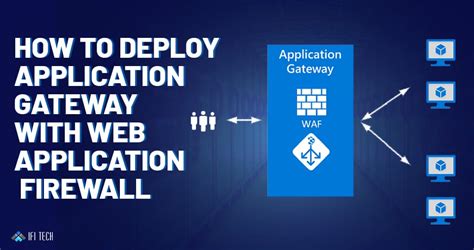 IFI Techsolutions Microsoft Gold Partner Cloud Solution Provider