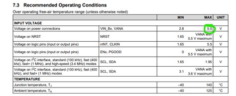 Iwr6843aop Custom Board Bringup Problems Sensors Forum Sensors