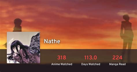 Nathes Profile · Anilist