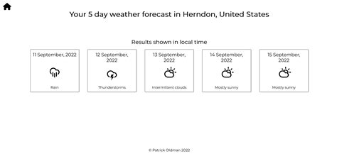GitHub Oldman10000 Weatherapp
