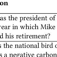 Example Of Multi Hop Reasoning Download Scientific Diagram