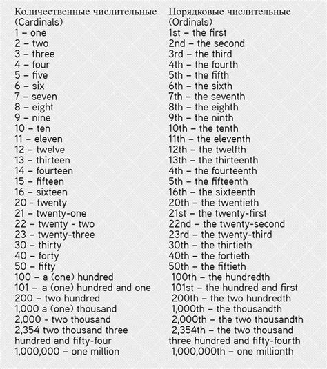 Top 91 Pictures Five Hundred Twenty Nine Thousand Six Hundred Minutes