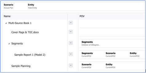 working with multiple data sources