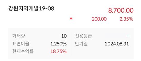 채권의 현재수익율은 어떻게 계산되는 건가요 ㅣ 궁금할 땐 아하
