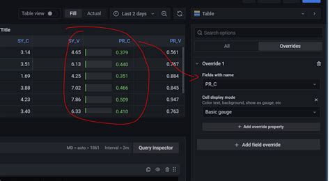Grafana 8 Gauges In Tables Not Working Anymore Gauge Panel