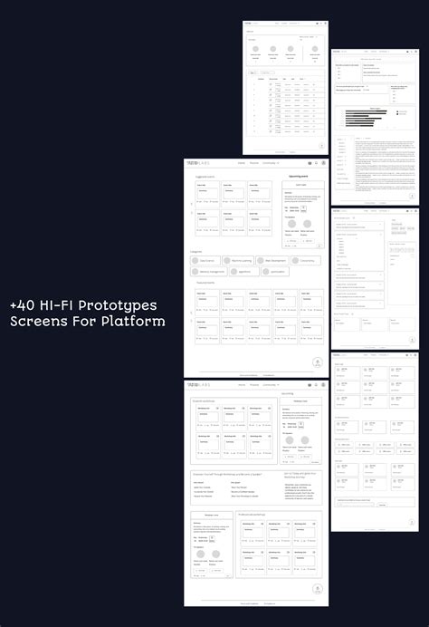 Ed Tech Platform And Admin Dashboard Ui Ux Design Behance