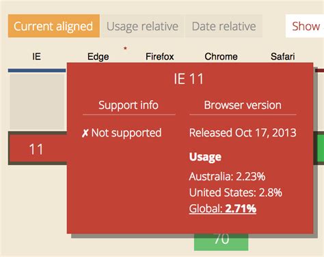 remove grippie use css resize property · issue 340 · backdrop