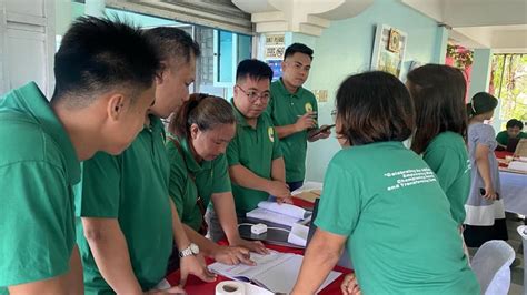 Gfps Functionality Assessment And Capacity Development Training Workshop