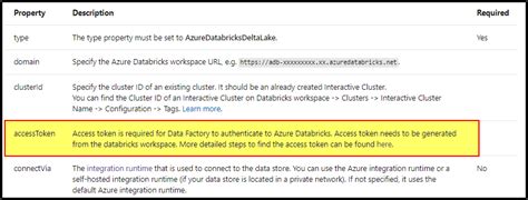 Azure Databricks Delta Lake Linked Service Connection Microsoft Qanda