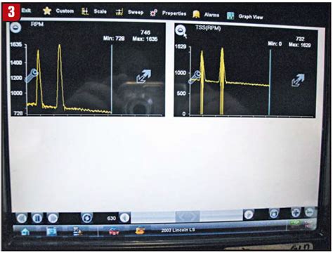 Why Should I Pay For Diagnosis Transmission Digest