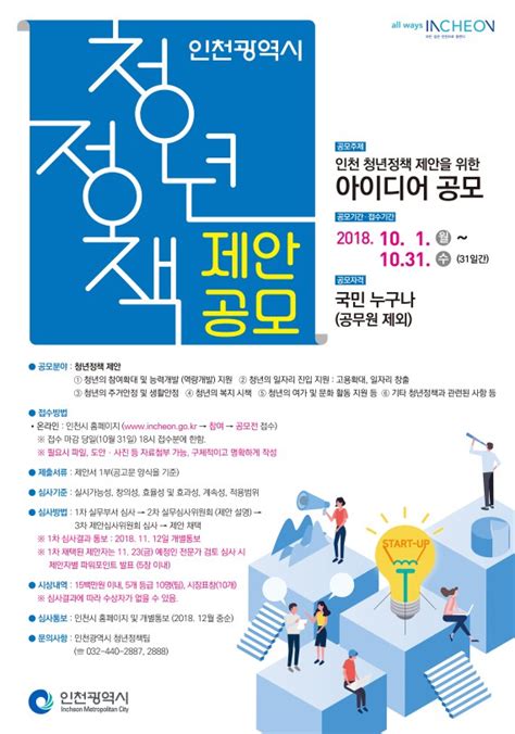 청년의 일자리·주거·생활안정 분야 등 ‘인천 청년정책 제안 아이디어 공모전 개최