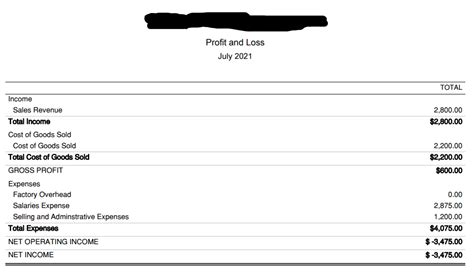 Acc 260 Quickbooks Assignment 1 Complete This