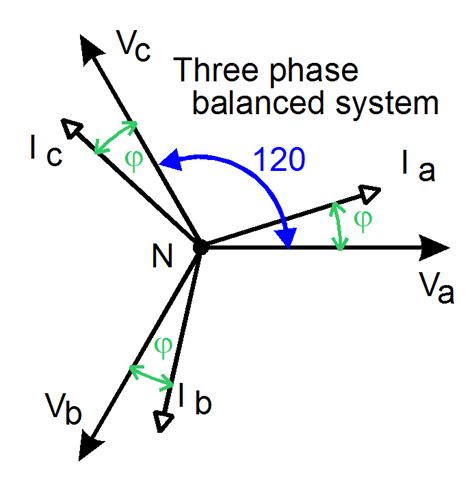 Ac Input Conditioning