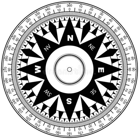 Compass Rose Stock Illustrations 36676 Compass Rose Stock