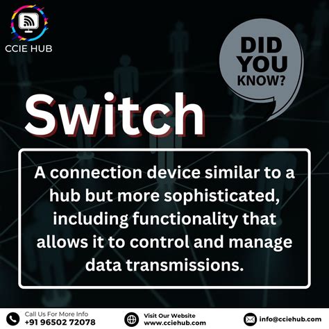 Ccie Hub On Linkedin Networkswitch Networkingdevices Techtips