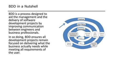 Bdd With Cucumber And Java Ppt