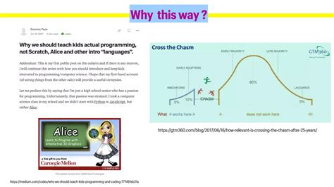 Creative Coding For Fun And Games Java Ppt