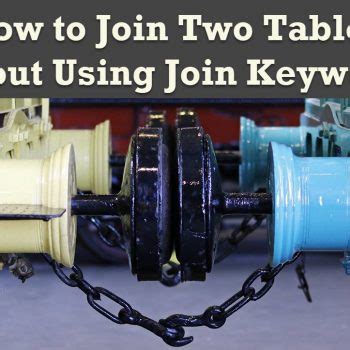 SQL SERVER CTAS Create Table As SELECT What Is CTAS SQL