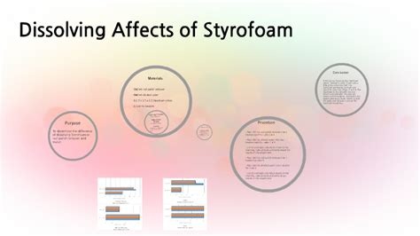 Dissolving Effects Of Styrofoam By Gavyn Rich On Prezi