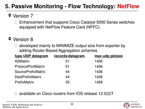 Ppt 5 Passive Monitoring Techniques Powerpoint Presentation Free Download Id8750751