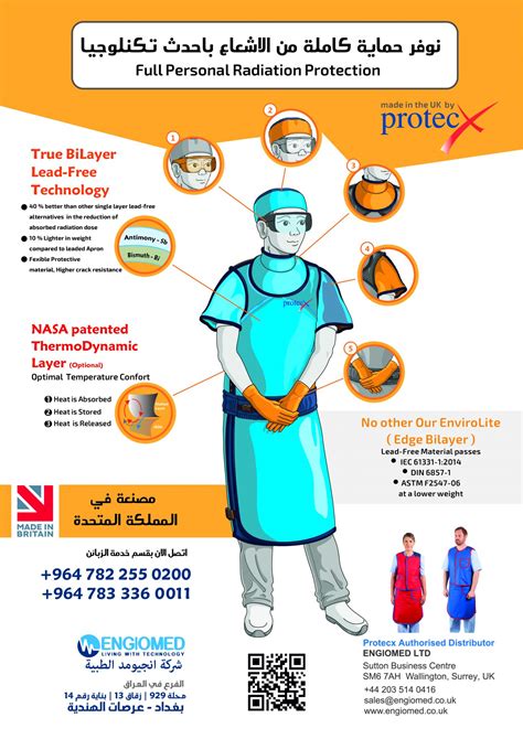 Radiation Protection Engiomed Iraq