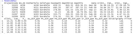 csv error en colmeans x na rm true escalando datos en r stack