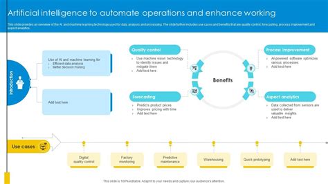Artificial Intelligence To Automate Operations And Enhance Optimizing