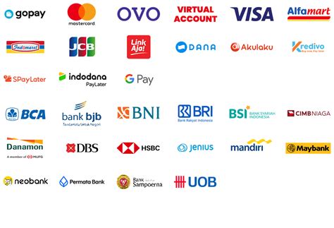 Pengalaman Belanja Online Terbaik And Aman