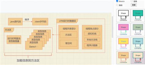 Drawio Markdown