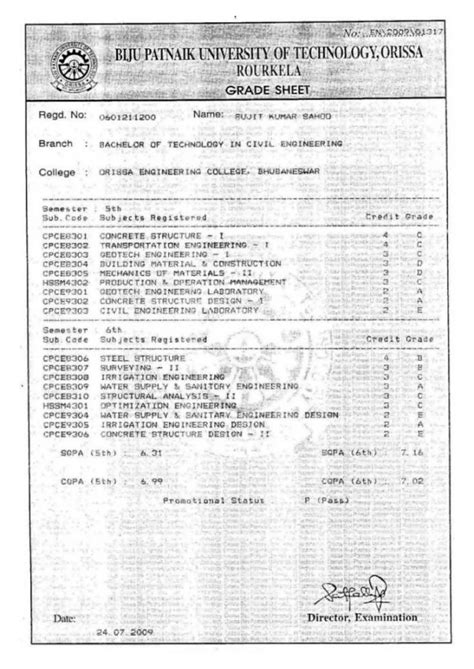 Degree Marksheet Pdf