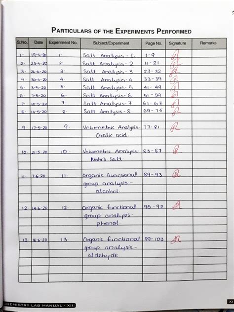 Index Page Pdf