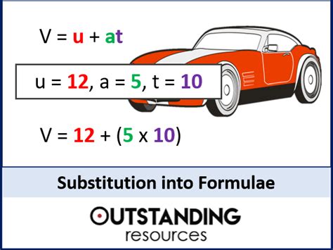 Substitution Into Formulas Teaching Resources