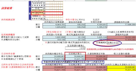 令和56年版「fits上場株式等課税方式有利選択ツール」①定額減税への対応②特定配当等譲渡のサマリー表示