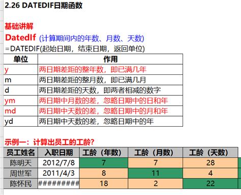 Excel函数大全汇总,限时领取,让你工作效率翻倍 知乎 Excel函数大全汇总,限时领取,让你工作效率翻倍 知乎