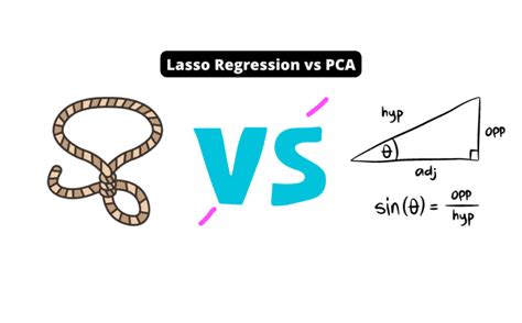Lasso Regression Vs Pca Use This Trick To Pick Right Eml