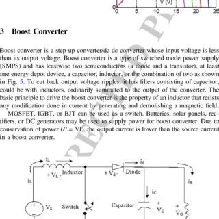 P V Output Characteristics With Different T C Download Scientific Diagram