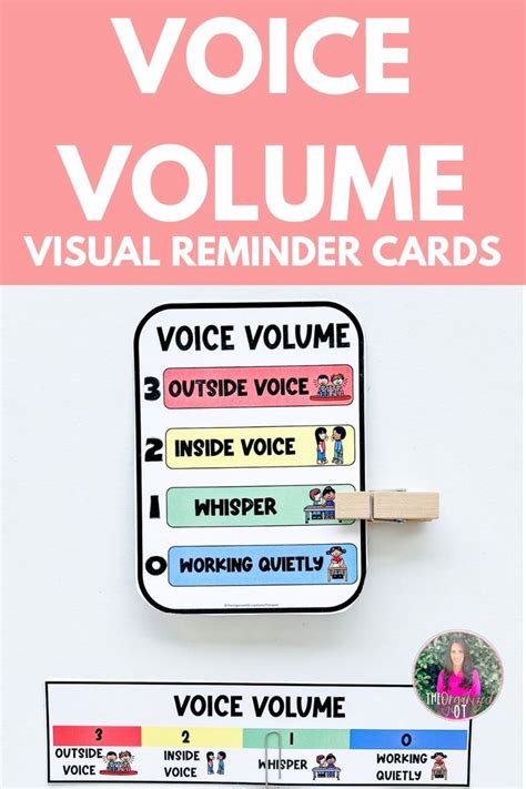 Voice Level Visual Chart And Poster Voice Volume Visual Cue Behavior