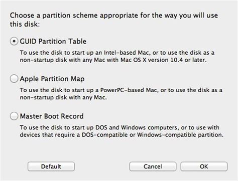 Make Bootable Mac Os Mavericks Usb Drive Livingplay